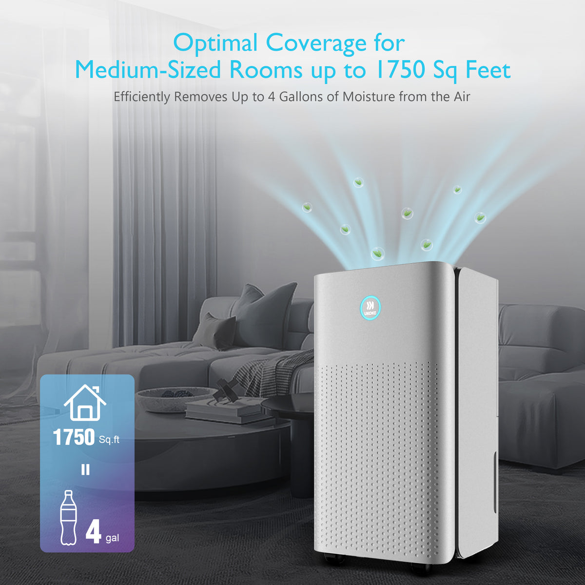 Ukoke 32 Pint Dehumidifier for 1750 Sq. Ft | Energy Star Most Efficien ...