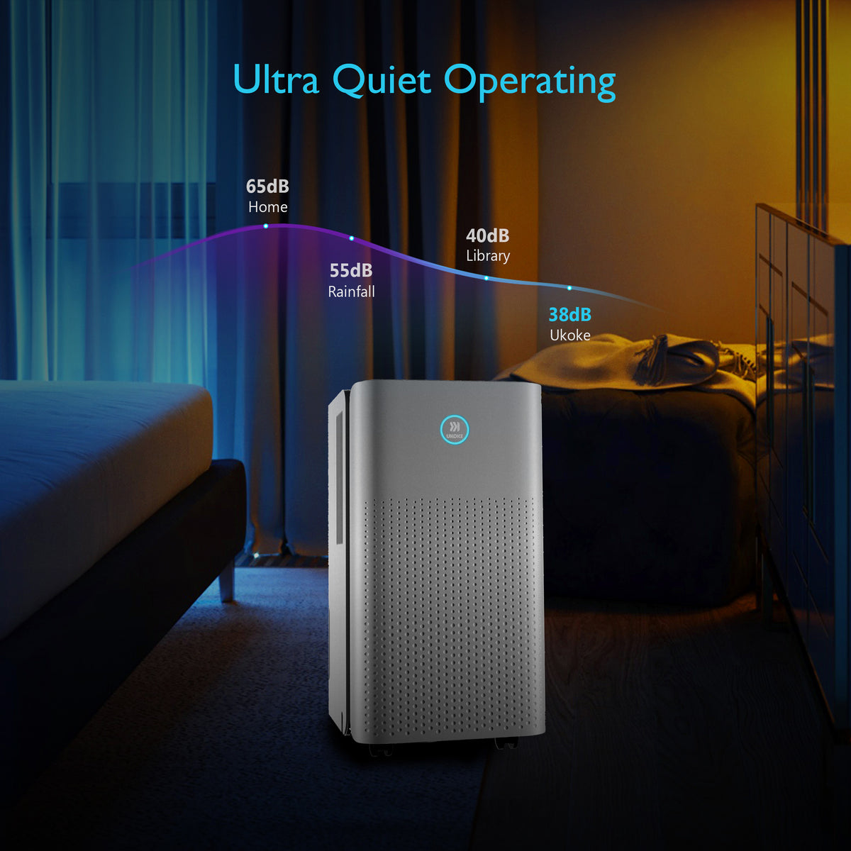 Ukoke 32 Pint Dehumidifier for 1750 Sq. Ft | Energy Star Most Efficien ...